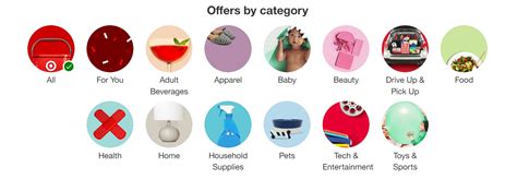 Target Black Friday And Cyber Monday 2025 Upto 65 Off