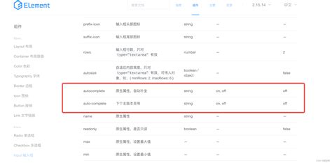 Elementui 里使用input 密码框输入时禁止弹出浏览器历史密码提示框怎么让密码输入框不显示 Csdn博客