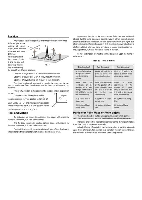 SOLUTION Physics Notes For Neet Chapter 2 Studypool