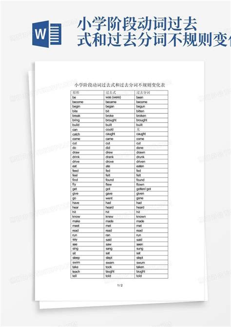 小学阶段动词过去式和过去分词不规则变化表word模板下载 编号qmkknvbm 熊猫办公