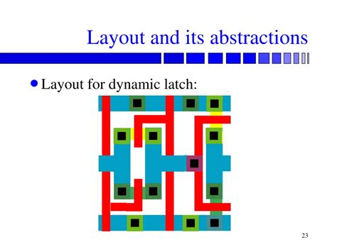 PPT Efficient VLSI Design For System On Chip Integration PowerPoint Presentation ID