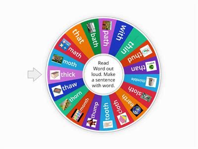 Th Words Teaching Resources