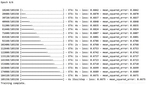 Keras 保存和加载模型modeladdactivationleakyrelu Csdn博客