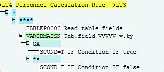 Solved PCR Query Payroll SAP Community