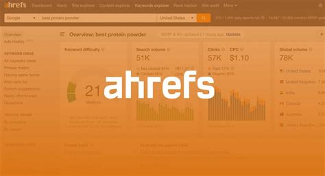 14 Of The Best Digital Analytics Tools In 2026 Fullstory