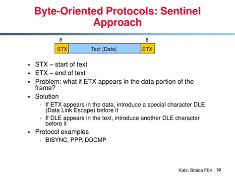 ppt eecs 122 introduction to computer networks encoding and framing powerpoint presentation