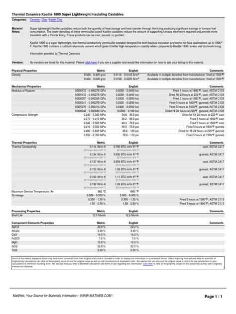 Kaolite 1800 Pdf Refractory Thermal Insulation