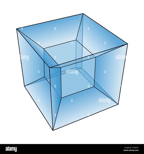 Tesseract Dimensions