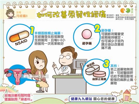 如何改善原發性經痛｜女性 月經篇8 蕃新聞