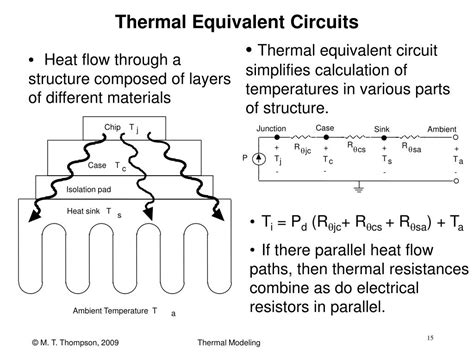 Ppt Power Electronics Notes 29 Thermal Circuit Modeling And Introduction To Thermal System