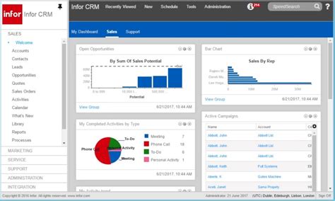 What Is Infor Crm Customer Relationship Management Software