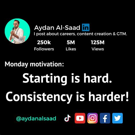 Aydans Newsletter On Career Content And Entrepreneurship Aydan Al Saad Posted On The Topic