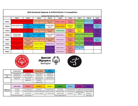 Special Olympics Washingtonfy24 Nw Soccer Ucs Bracketpdf Special