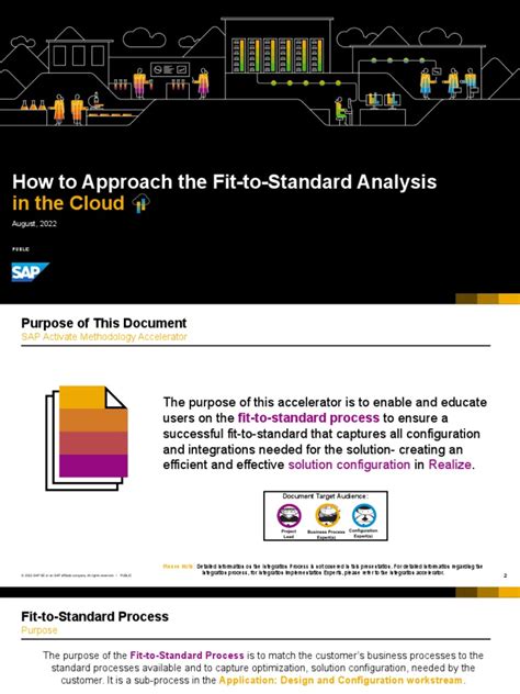 S4h 074 How To Approach Fit To Standard Analysis Cloud Download