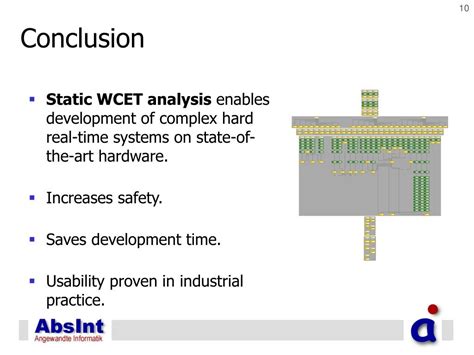 Ppt Static Wcet Analysis Vs Measurement What Is The Right Way To