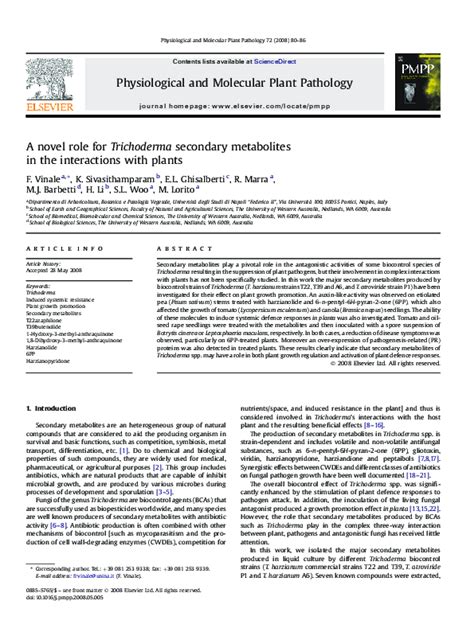 Pdf A Novel Role For Trichoderma Secondary Metabolites In The Interactions With Plants