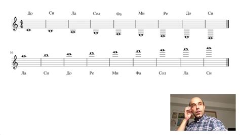 Теория на музиката за китаристи Iii записване на нотите Youtube