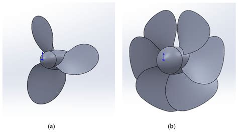 Solidworks Flow Simulation Propeller Spicesadeba
