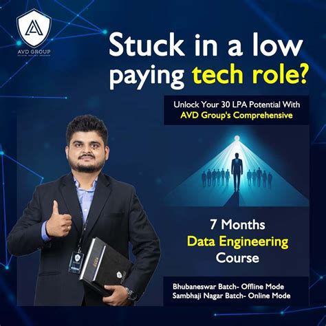 avd group on linkedin dataengineering careerupgrade techsuccess avdgroup learnandgrow…