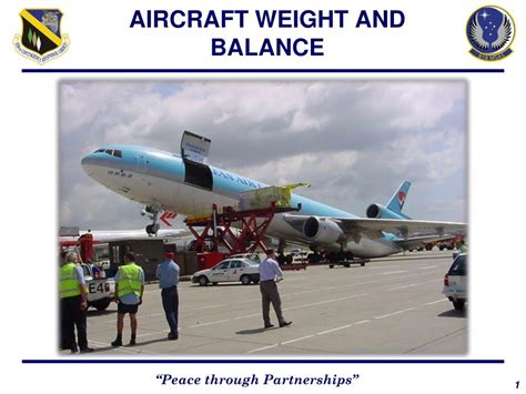 Ppt Aircraft Weight And Balance Powerpoint Presentation Free
