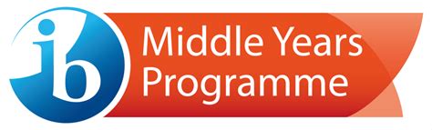 What Is The Ib Middle Years Program An Expert Introduction