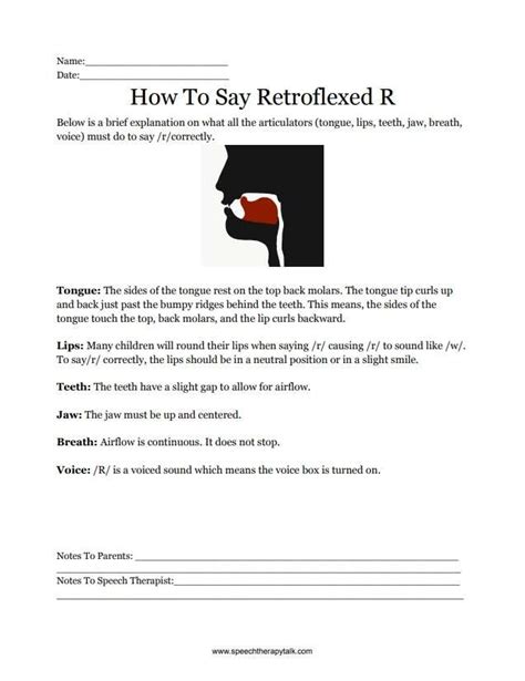 How To Say Retroflexed R Speech Therapy Talk Membership