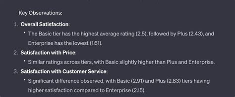 My Simple Step Process For Analyzing Data With ChatGPT