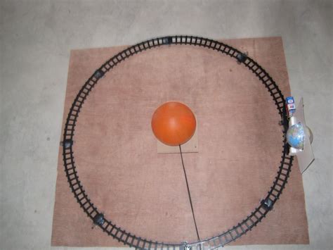 Earth Rotation School Project Model At ₹ 2600piece School Project Models In Bengaluru Id