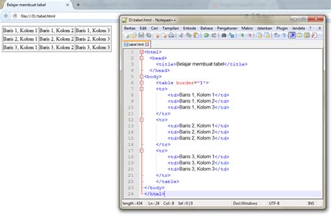 Cara Membuat Tabel Pada Html Programpc