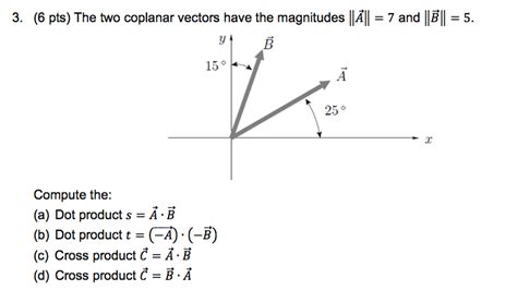 Solved Pts The Two Coplanar Vectors Have The Chegg