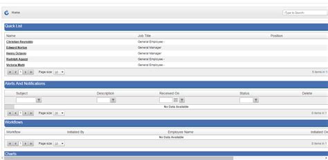 Evolution Payroll Precios Funciones Y Opiniones