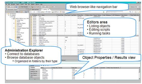 Db2 Data Studio For Mac Motorslasopa