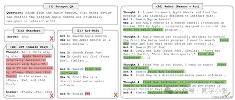 【ai Agent教程】各种agent开发框架都是如何实现react思想的？深入源码学习一下agent React Csdn博客