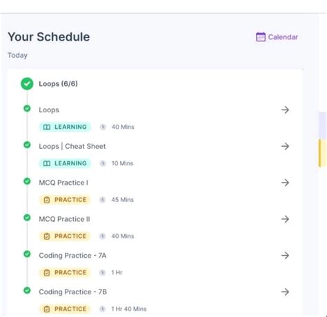 lakmipriya l on linkedin day35 learningloops codingpractices mcqs