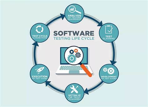 Test Management In Zentao Agile Zentao