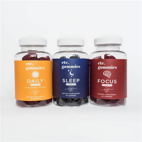 All Gummies Etc Gummies