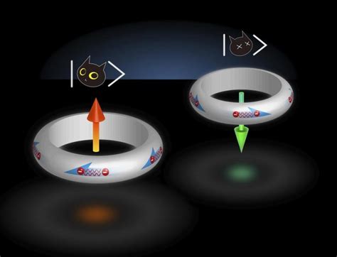 new superconducting material discovered that could power quantum