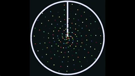 Pendulum Wave Youtube