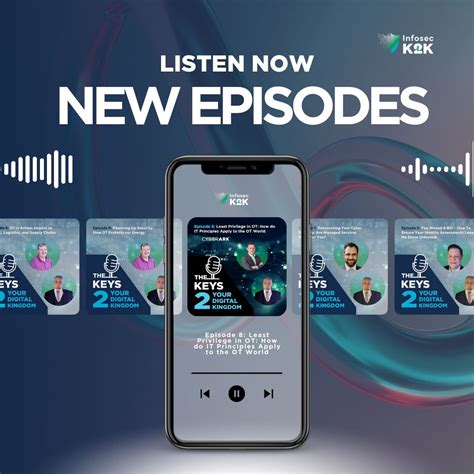 Infosec K2k On Linkedin Podcast Cybersecurity Digitalsecurity Identitysecurity