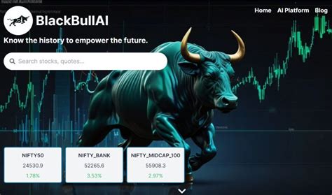 sumit khedkar on linkedin 🚀 proud to announce blackbullai by diagonalai 🚀 as the founder and ceo…