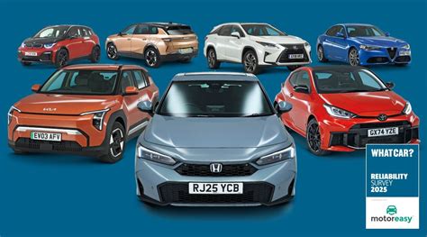 The 10 Most Reliable Car Brands And The Least What Car