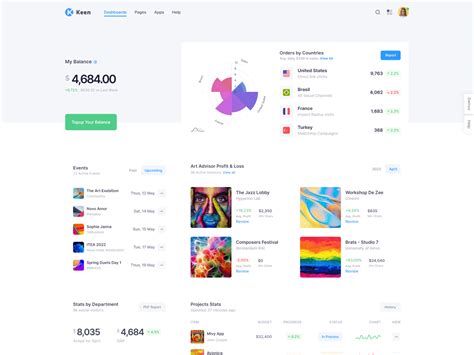 Keen Multi Demo Bootstrap 5 Html Admin Dashboard Theme By Keenthemes