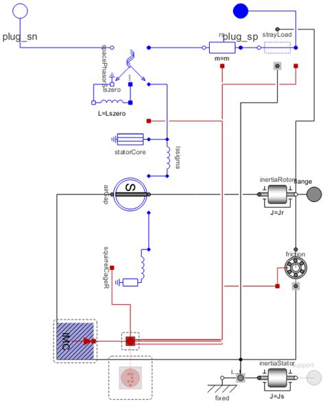 Modelica Electricalmachinesbasicmachinesinductionmachinesim