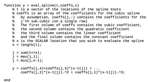 Solved We Saw On Previous Homework That The Polynomial Chegg