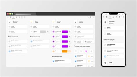 Как я победил хаос умных устройств или Цифровая трансформация жилого пространства Хабр
