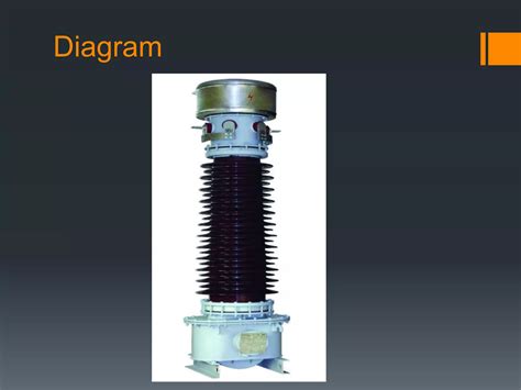 Current Transformer Pptx