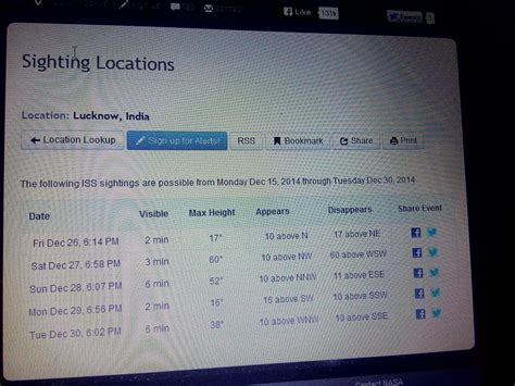 Satellite Tracker 8 Steps Instructables