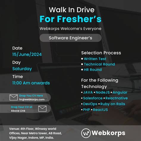 Saurabh Yadav On Linkedin Freshers Connections Opportunity Walkindrive Indorejobs Jobs