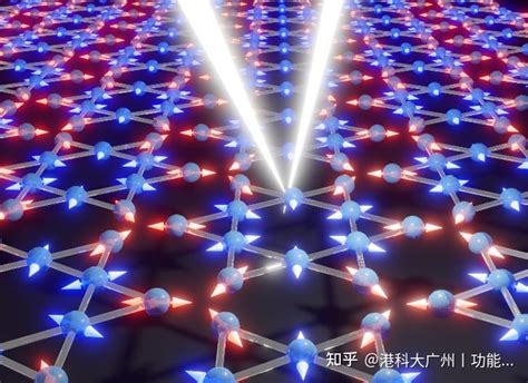 量子材料新发现！《自然通讯》（nature Communications）发表李昊翔教授团队最新成果 知乎