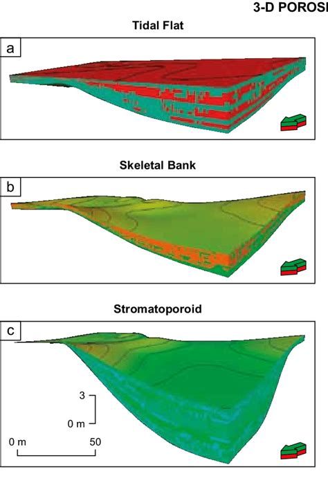 3 D Porosity Model Generated By Assigning The Extracted Average Download Scientific Diagram